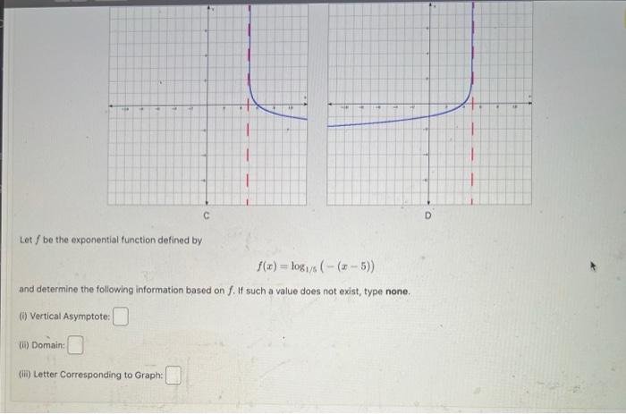 Solved Let f be the exponential function defined by | Chegg.com