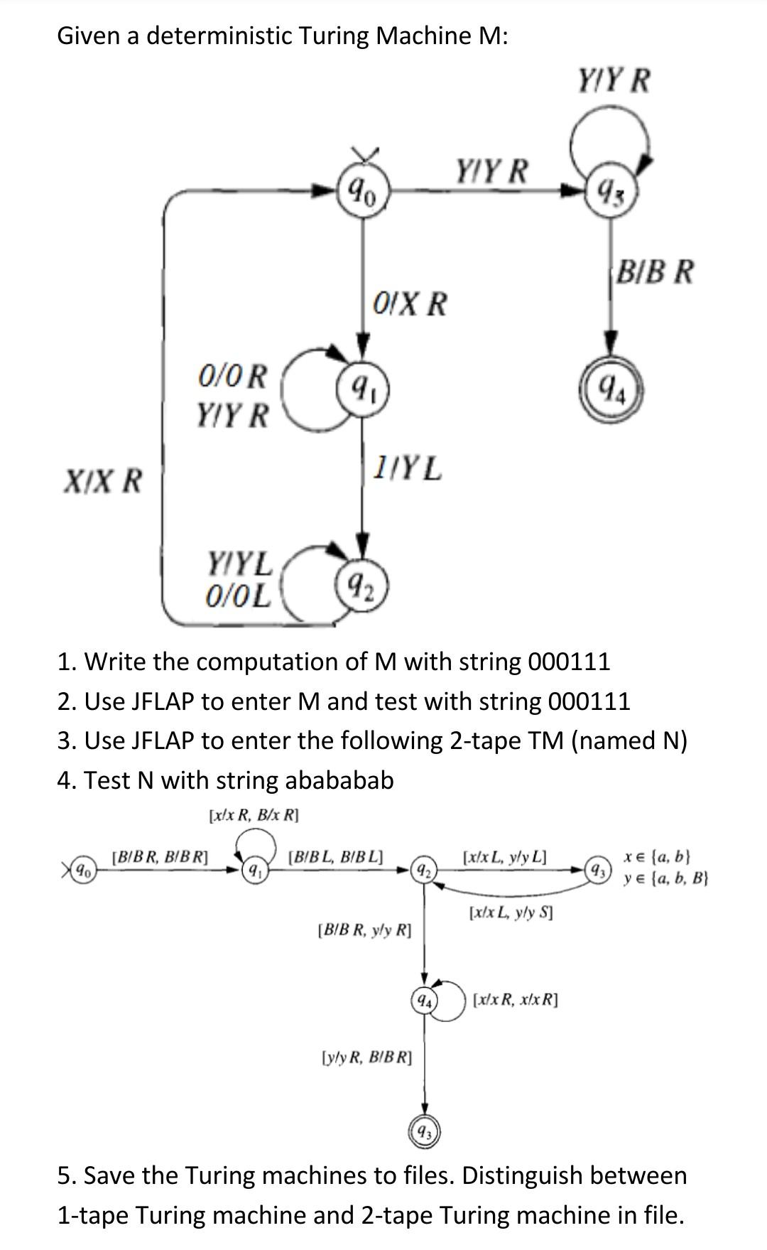 Solved Given a deterministic Turing Machine M: YIY R YIY R | Chegg.com