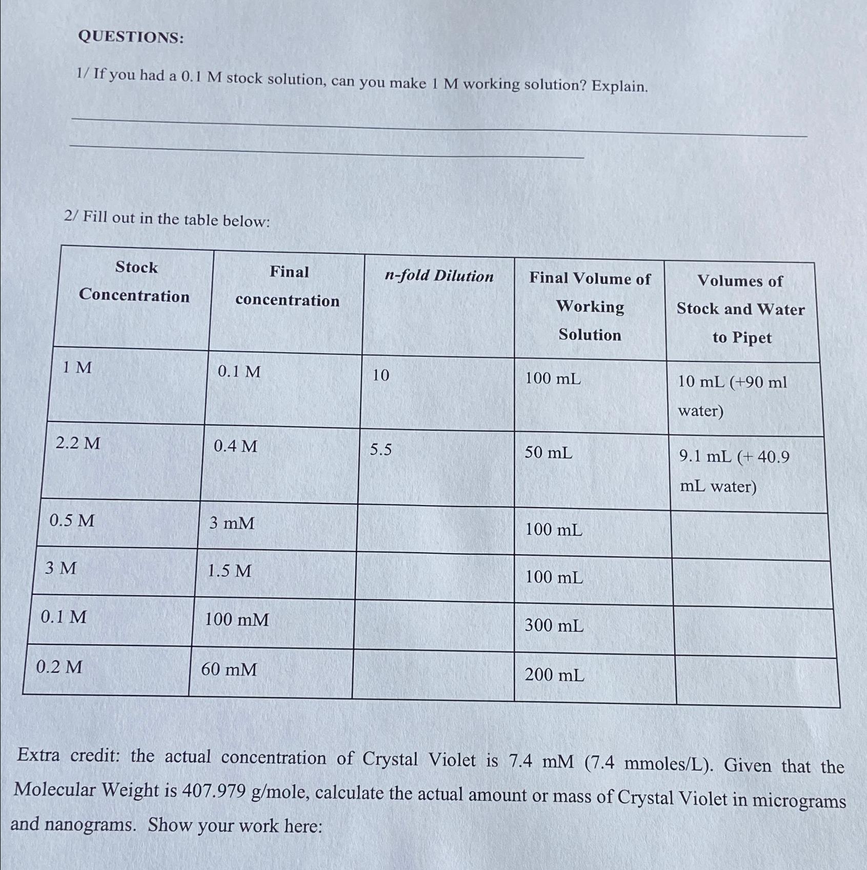 Solved QUESTIONS:1/ ﻿If you had a 0.1M ﻿stock solution, can | Chegg.com