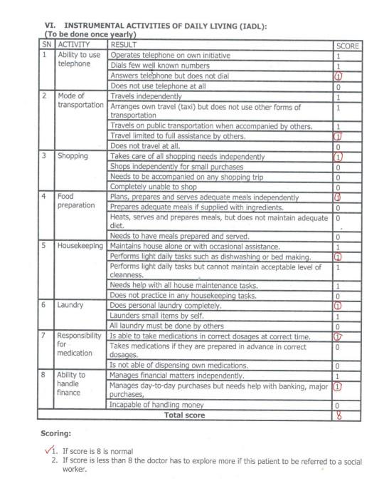 Solved VI. INSTRUMENTAL ACTIVITIES OF DAILY LIVING (IADL): | Chegg.com