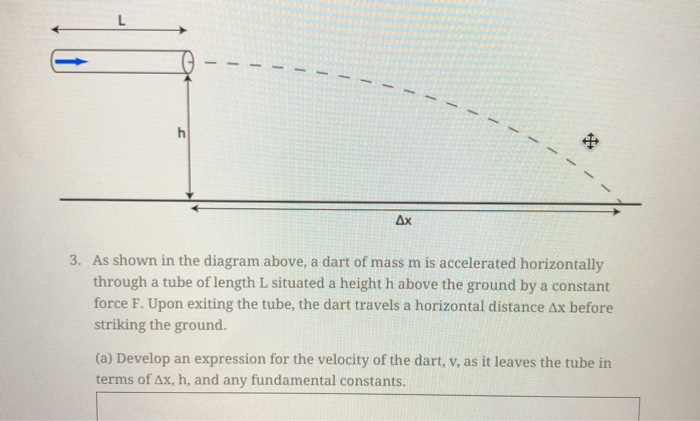 Solved 3. As shown in the diagram above, a dart of mass m is | Chegg.com