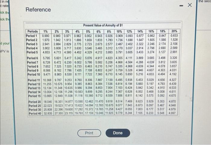 Solved (Clek the icon to view the prevent value of an annuty | Chegg.com