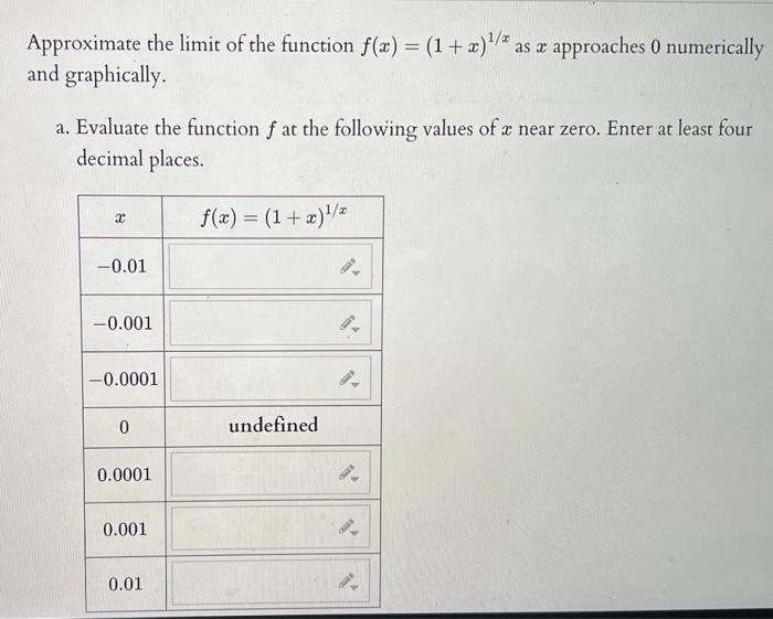 Solved Approximate the limit of the function f(x) = (1 + | Chegg.com