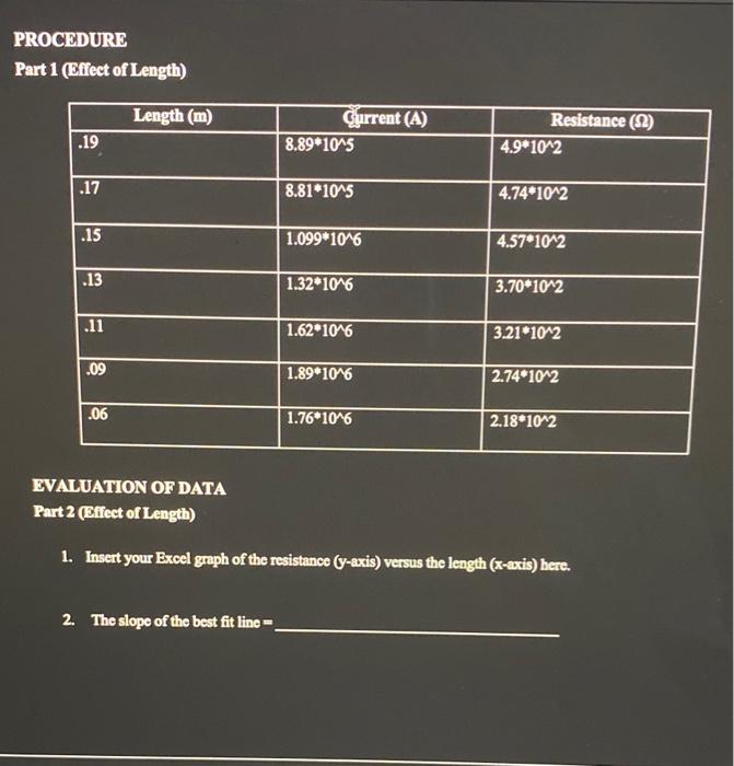 PROCEDURE Part 1 (Effect of Length) Length (m) | Chegg.com