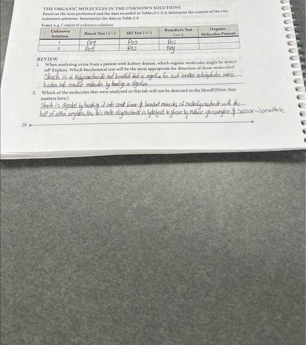 Solved based off the chart what would be the organic | Chegg.com