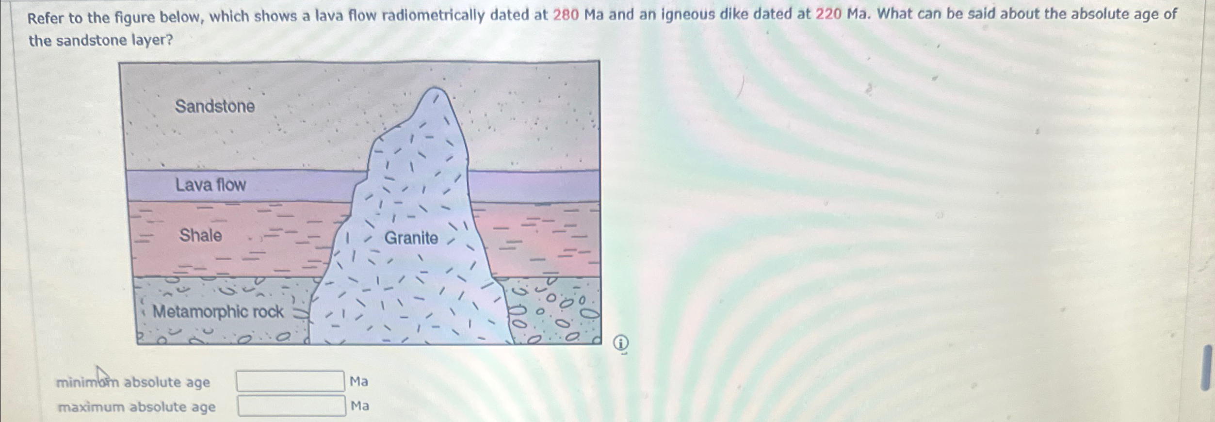 Solved Refer to the figure below, which shows a lava flow | Chegg.com