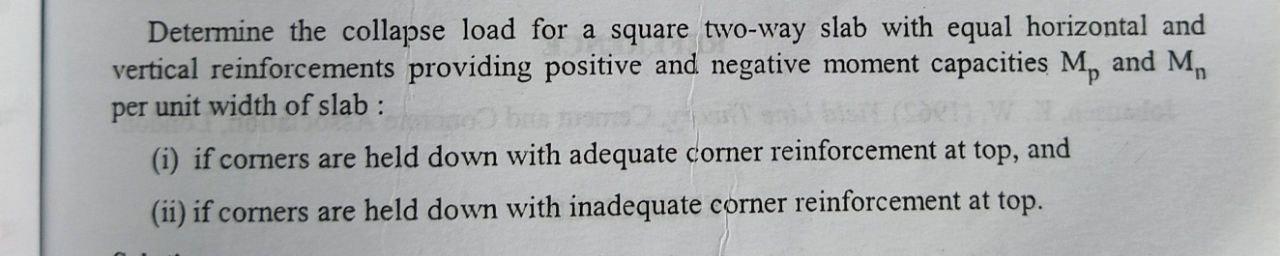Solved Determine the collapse load for a square two-way slab | Chegg.com