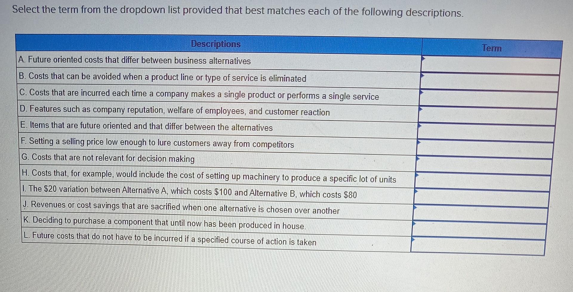 Select the term from the dropdown list provided that | Chegg.com