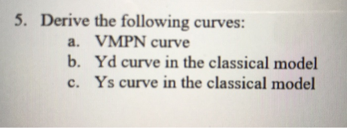 Solved 5. Derive the following curves: a. VMPN curve b. Yd | Chegg.com