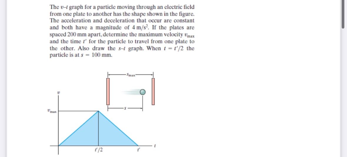 The v-t ﻿graph for a particle moving through an | Chegg.com