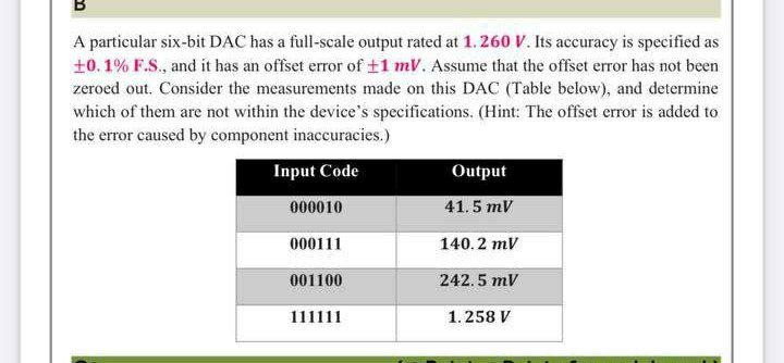 Solved A particular six-bit DAC has a full-scale output | Chegg.com