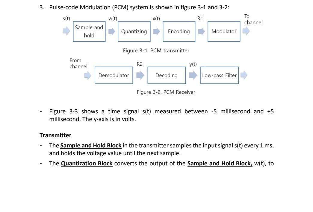 Solved 3. Pulse-code Modulation (PCM) system is shown in | Chegg.com