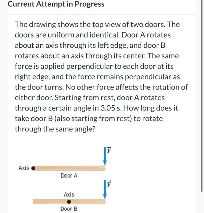Solved The drawing shows the top view of two doors. The | Chegg.com