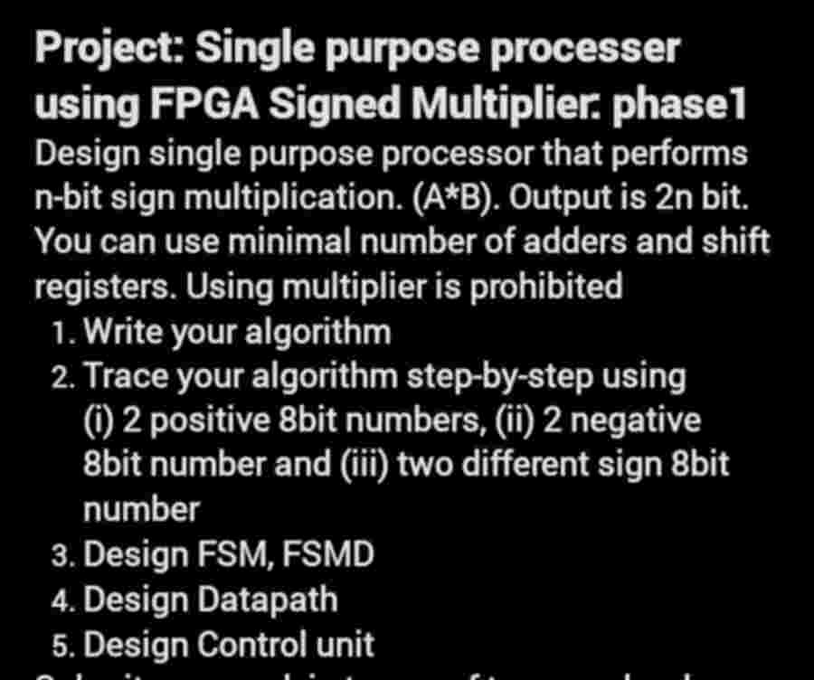 Solved Project: Single purpose processerusing FPGA Signed | Chegg.com