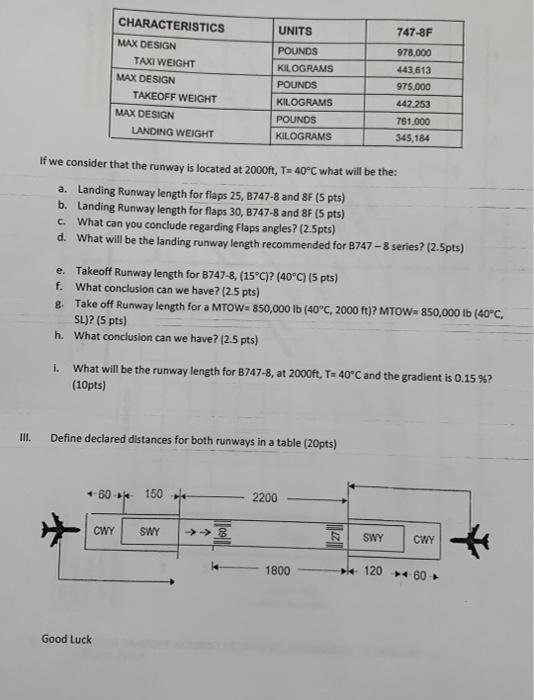 II. The 747-8 series is an FAA Airplane Design Group | Chegg.com