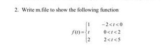 Solved 2. Write m.file to show the following function f(t) = | Chegg.com