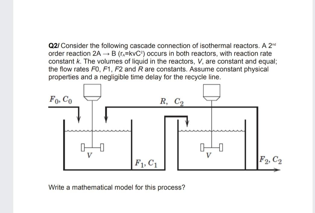 Solved Q2/ Consider the following cascade connection of | Chegg.com