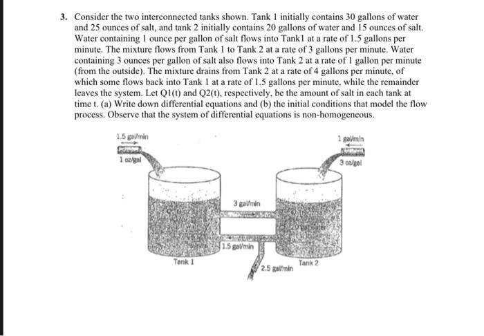 3. Consider the two interconnected tanks shown. Tank | Chegg.com