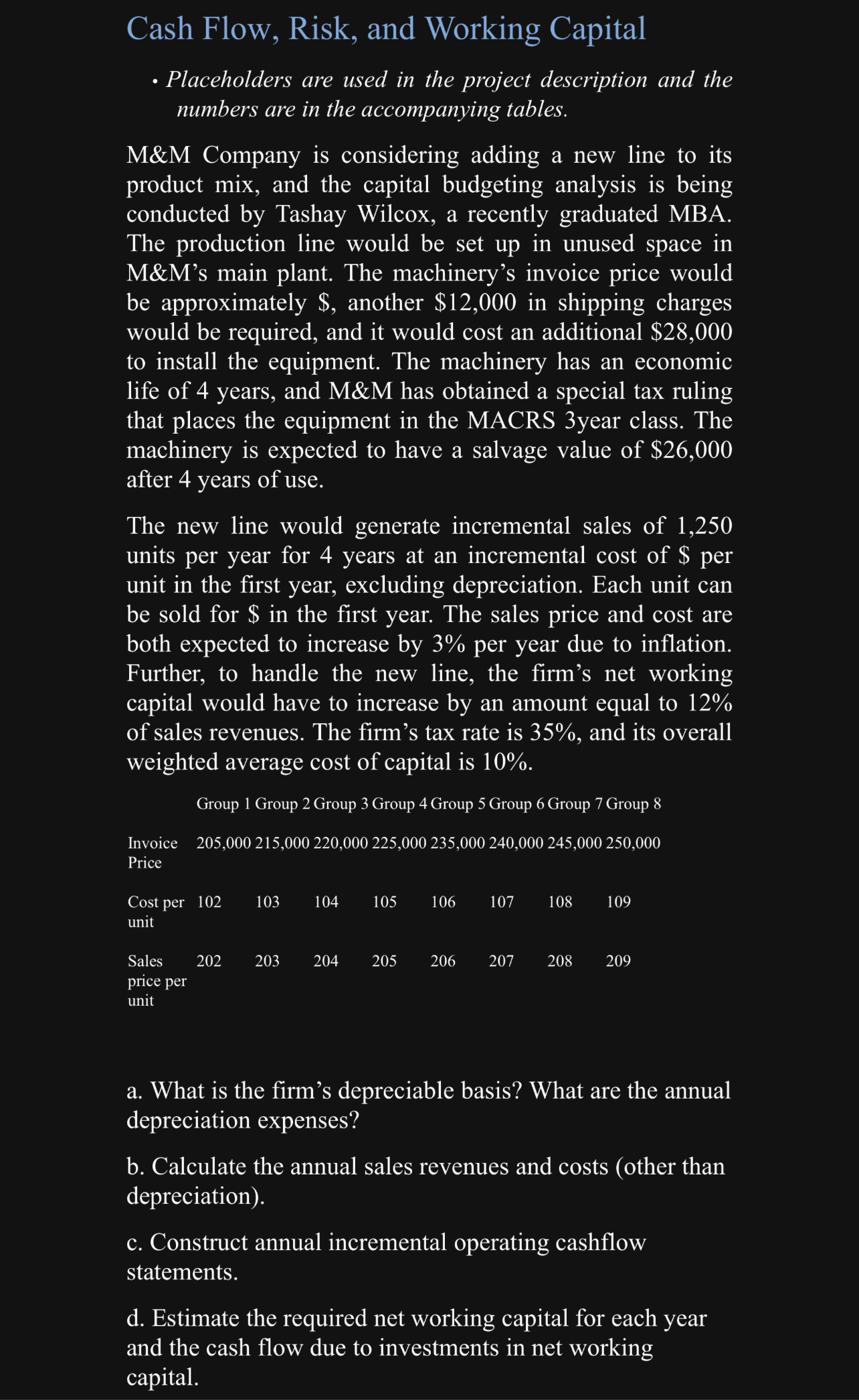 Solved Cash Flow, Risk, and Working CapitalPlaceholders are | Chegg.com