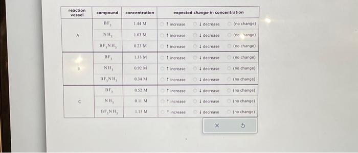 Solved A chemical engineer is studying the following | Chegg.com