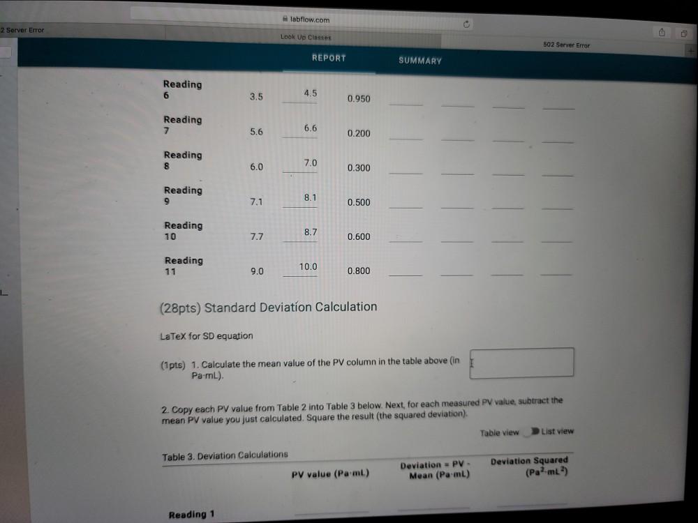 REPORT SUMMARY Table view List view Table 2. PV | Chegg.com