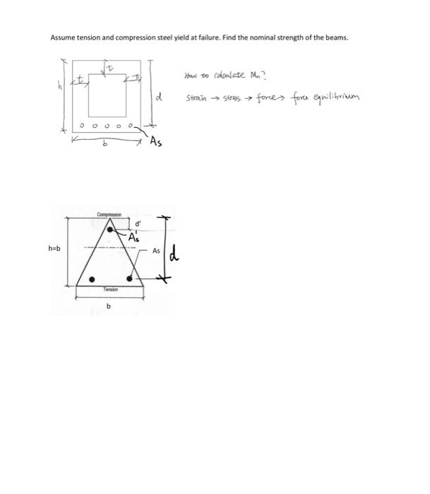 Solved Assume tension and compression steel yield at | Chegg.com
