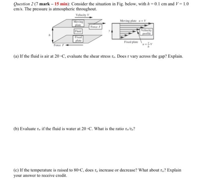 Solved Question 2 ( 7 mark - 15 min) : Consider the | Chegg.com