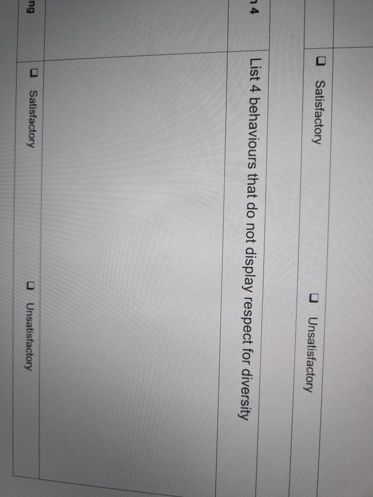 Solved O Satisfactory Unsatisfactory 74 List 4 behaviours | Chegg.com