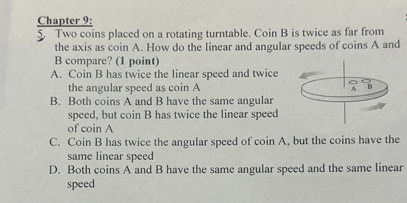 Solved Chapter 9:Two coins placed on a rotating turntable. | Chegg.com