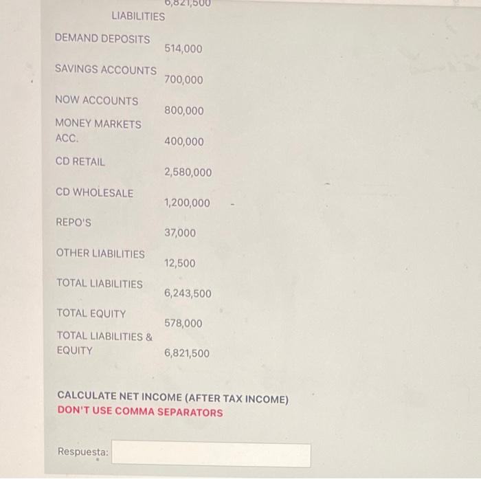 Solved ASSETS INCOME STATEMENT DATA CALCULATE NET INCOME | Chegg.com