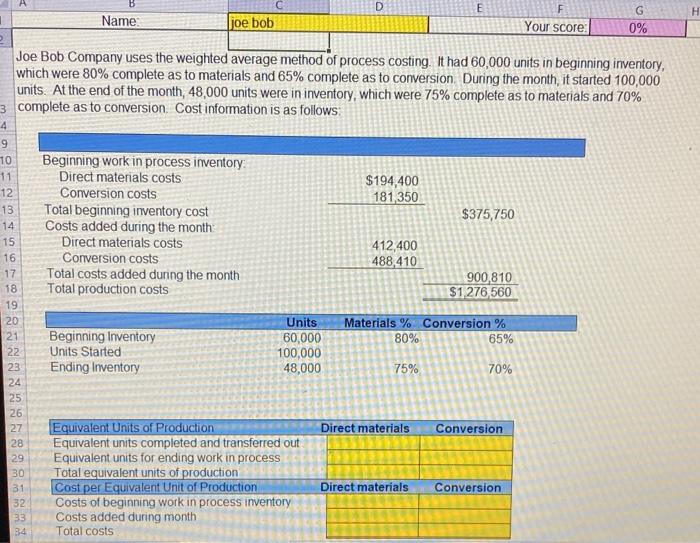 Solved Joe Bob Company uses the weighted average method of | Chegg.com
