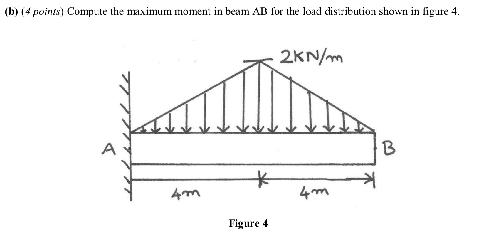 Solved (b) ﻿Compute the maximum moment in beam AB for the | Chegg.com