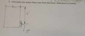 Solved Calculate the water flow rate from this tank. | Chegg.com