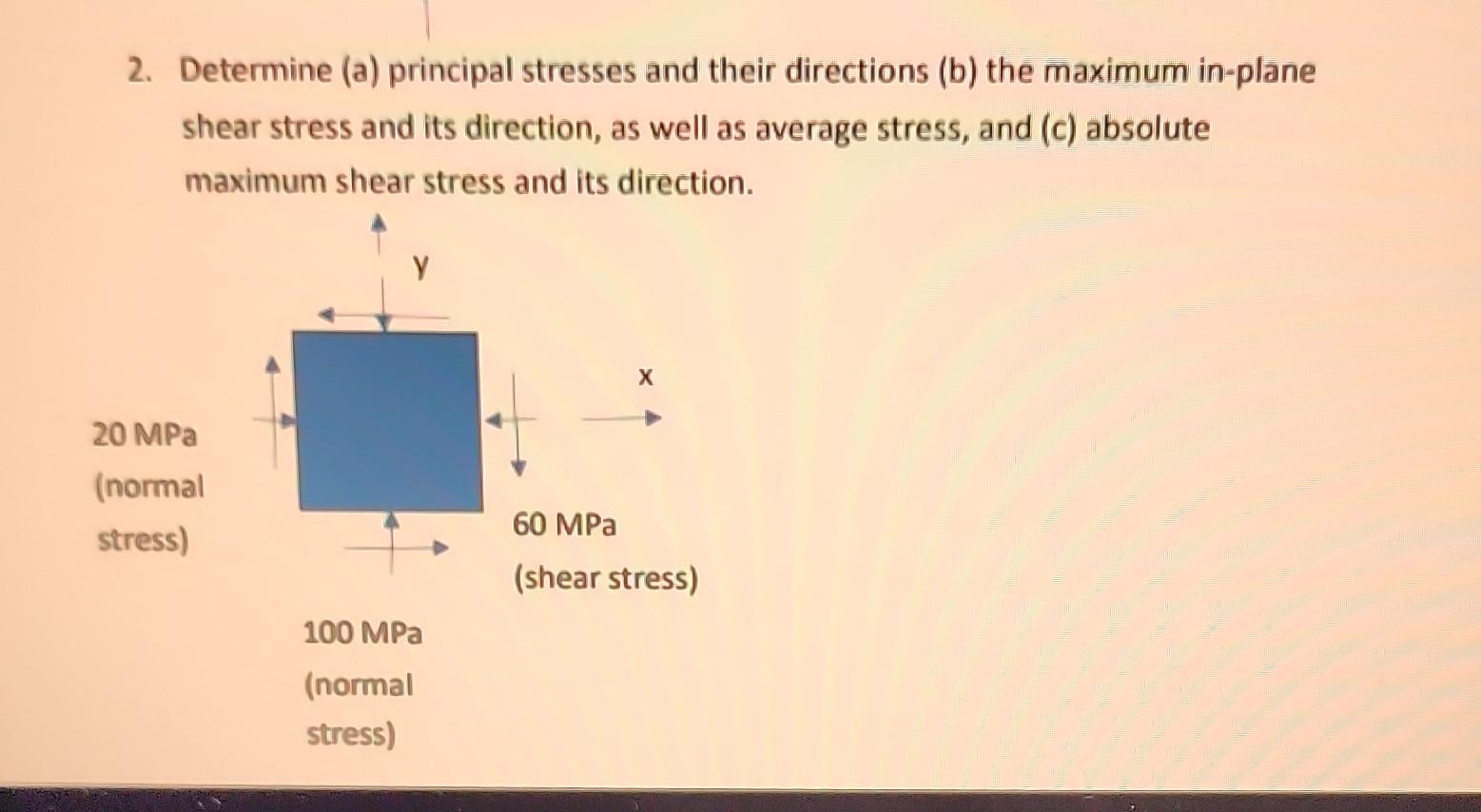 Solved 2. Determine (a) principal stresses and their | Chegg.com