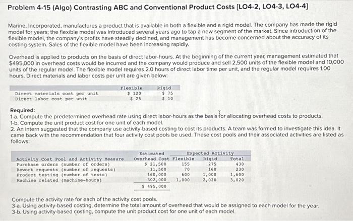 Solved Compute the unit product cost for one unit of each | Chegg.com