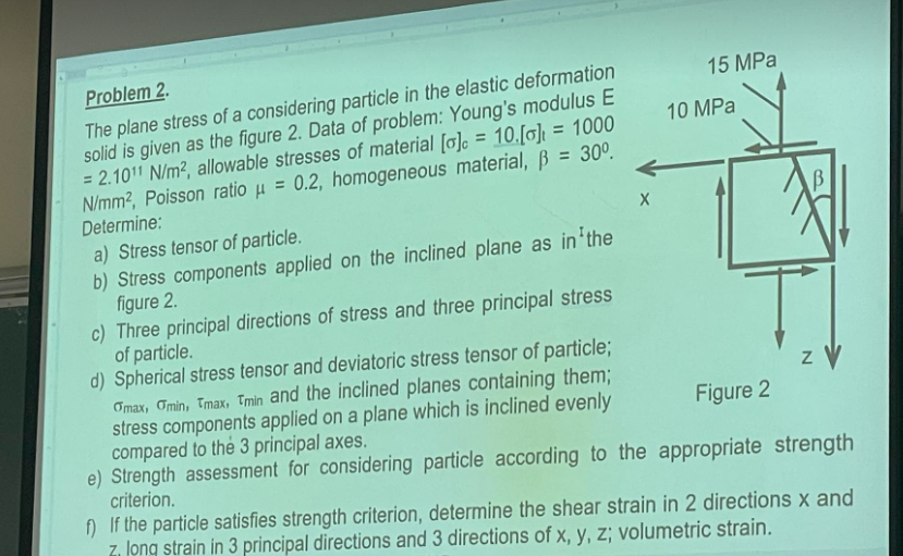 Solved Problem 2.The plane stress of a considering particle | Chegg.com