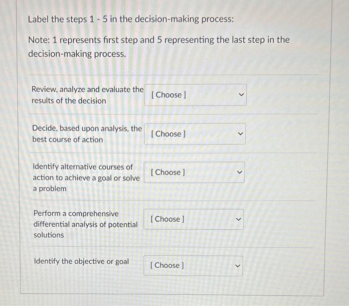 Solved Label the steps 1 - 5 in the decision-making process: | Chegg.com