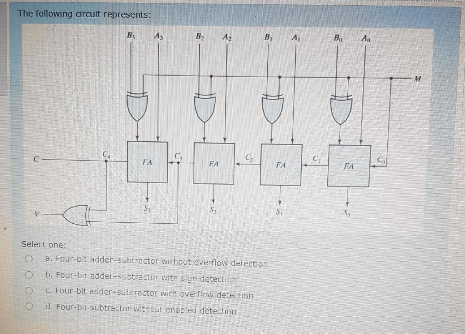 Solved The following circuit represents:Select one:a. | Chegg.com