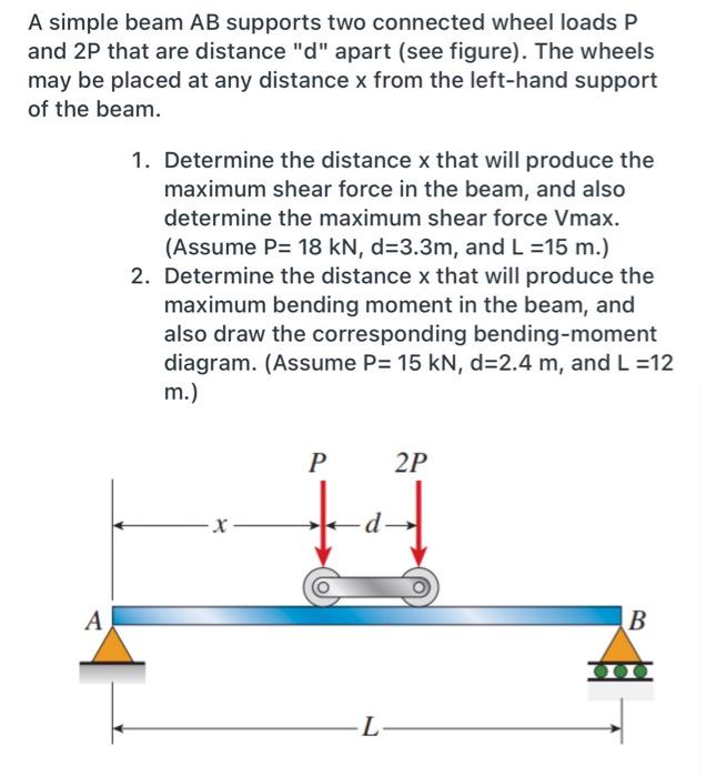 Solved A simple beam AB supports two connected wheel loads P | Chegg.com
