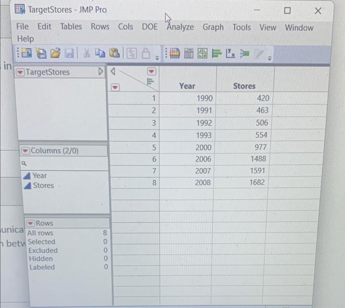 Solved Question 2 1 pts Use JMP to calculate the correlation | Chegg.com