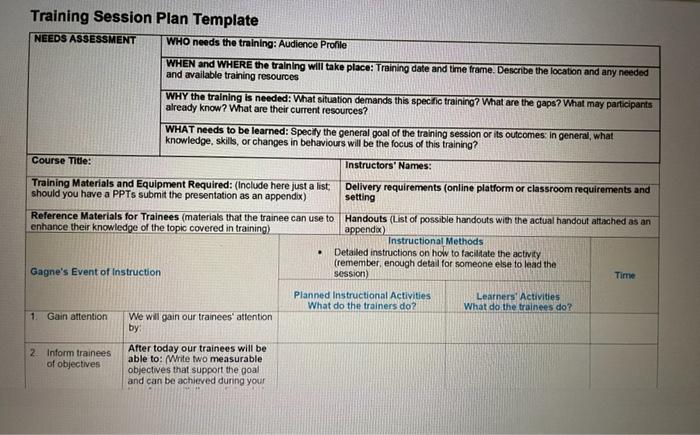 Solved Training Session Plan Template NEEDS ASSESSMENT WHO | Chegg.com