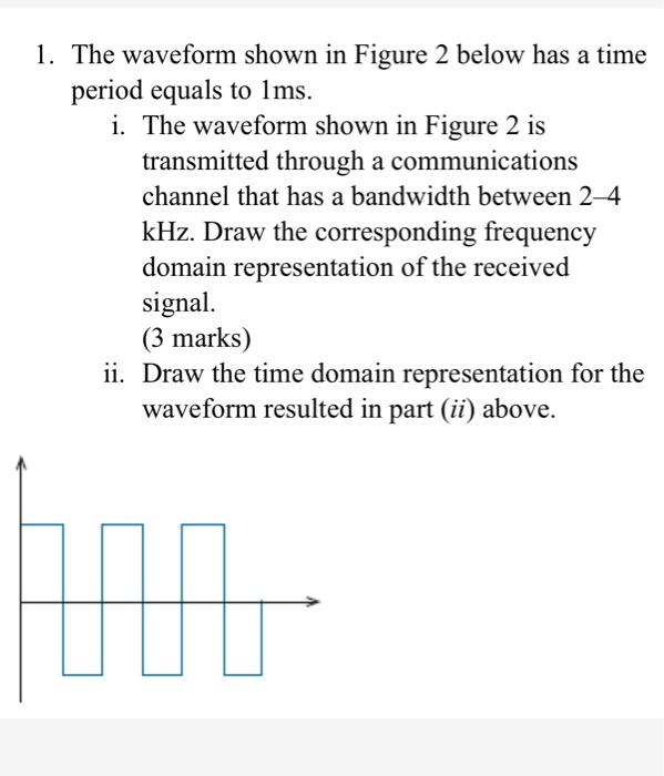 Solved 1. The waveform shown in Figure 2 below has a time | Chegg.com