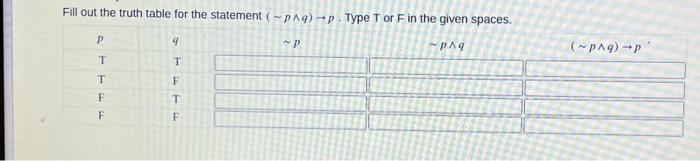 Solved Fill out the truth table for the statement (∼p∧q)→p. | Chegg.com
