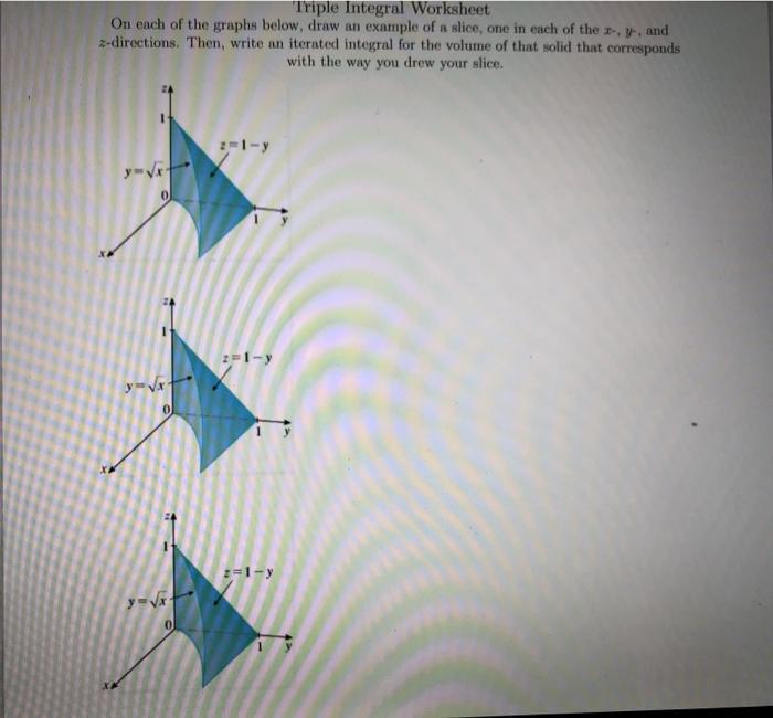 Solved Triple Integral Worksheet On each of the graphs | Chegg.com