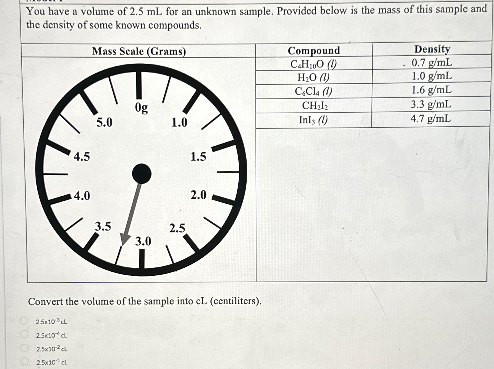 Solved You have a volume of 2.5mL ﻿for an unknown sample. | Chegg.com