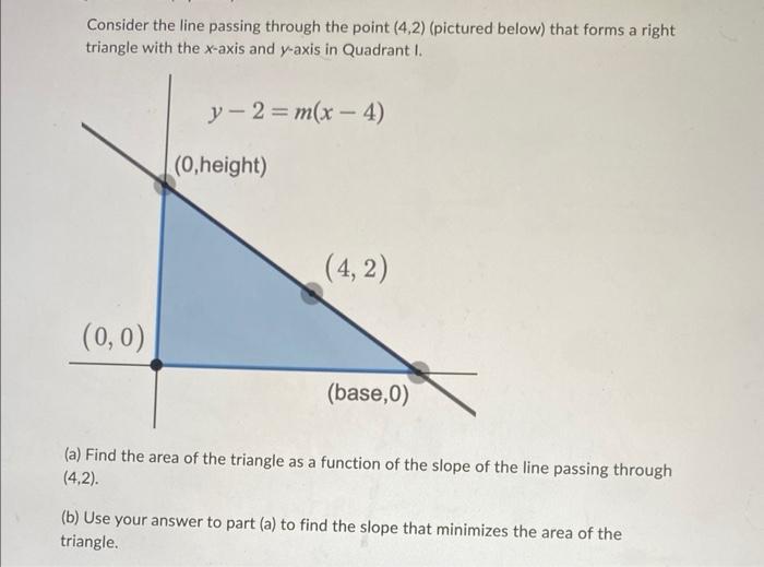 Solved Consider the line passing through the point (4,2) | Chegg.com
