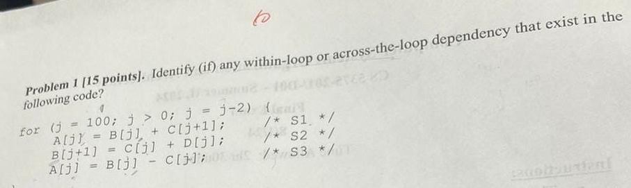 Solved Identify (if) ﻿any within-loop or across-the-loop | Chegg.com
