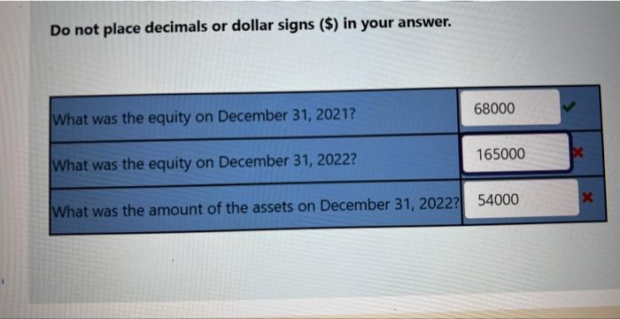 Do not place decimals or dollar signs (\$) in your | Chegg.com