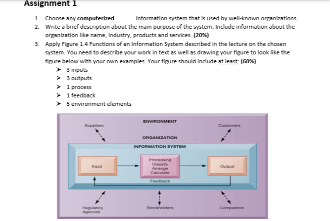 Solved Assignment 1 1. Choose any computerized Information | Chegg.com