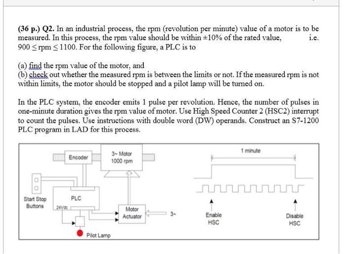 (36 p.) Q2. In an industrial process, the rpm | Chegg.com